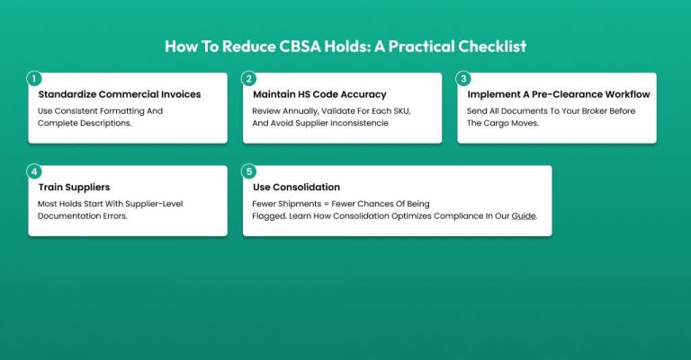 Most Common CBSA Holds Explained: Document Review, VACIS & Exams